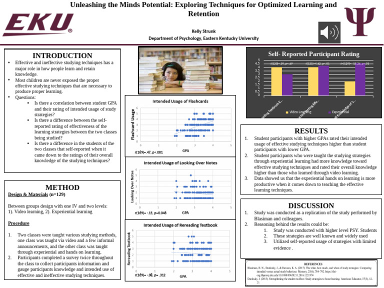 Kelly Strunk - Research Poster 1 | PDF | Behavioural Sciences | Psychological Schools