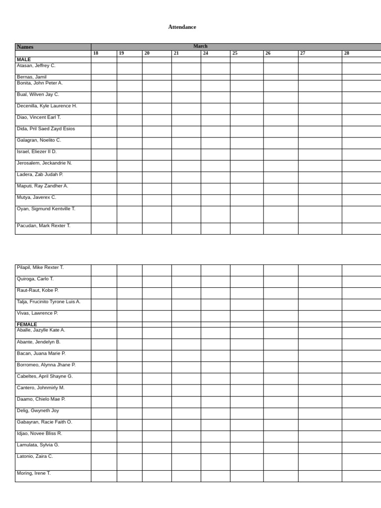 March Attendance Record Summary | PDF