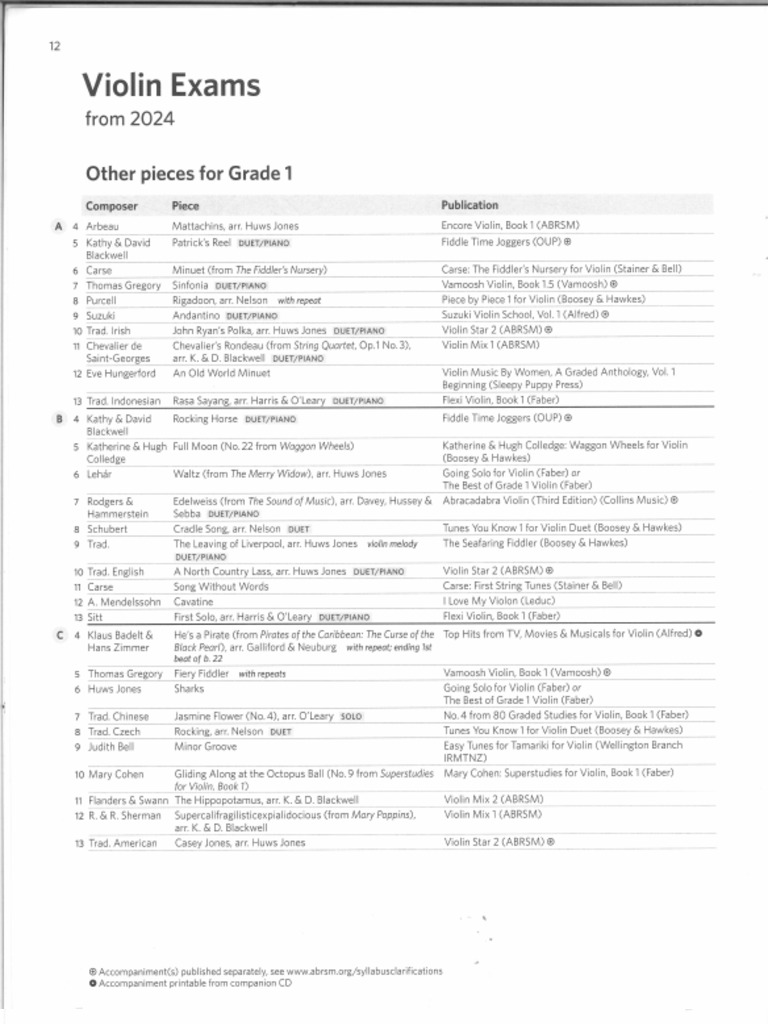 Violin Grade 1 - 2024 Altternative Repertoire | PDF
