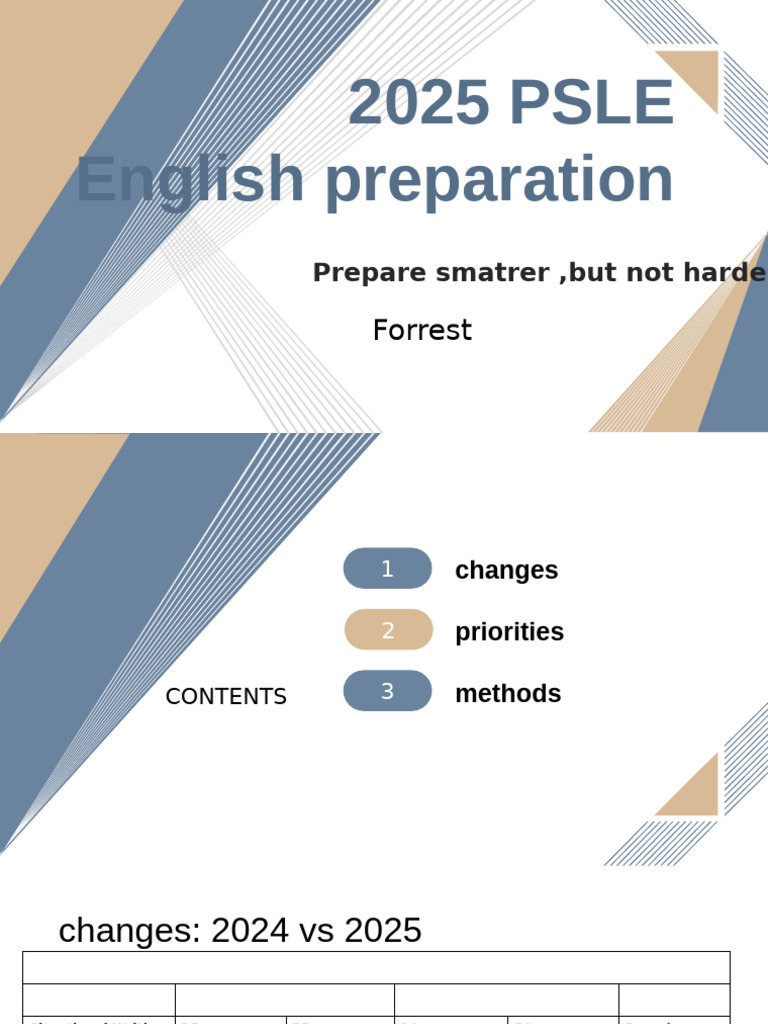 PSLE | PDF