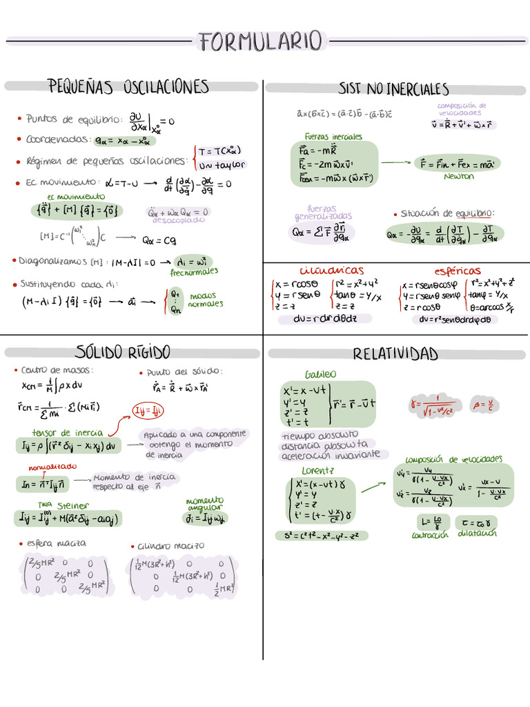 FORMULARIO | PDF