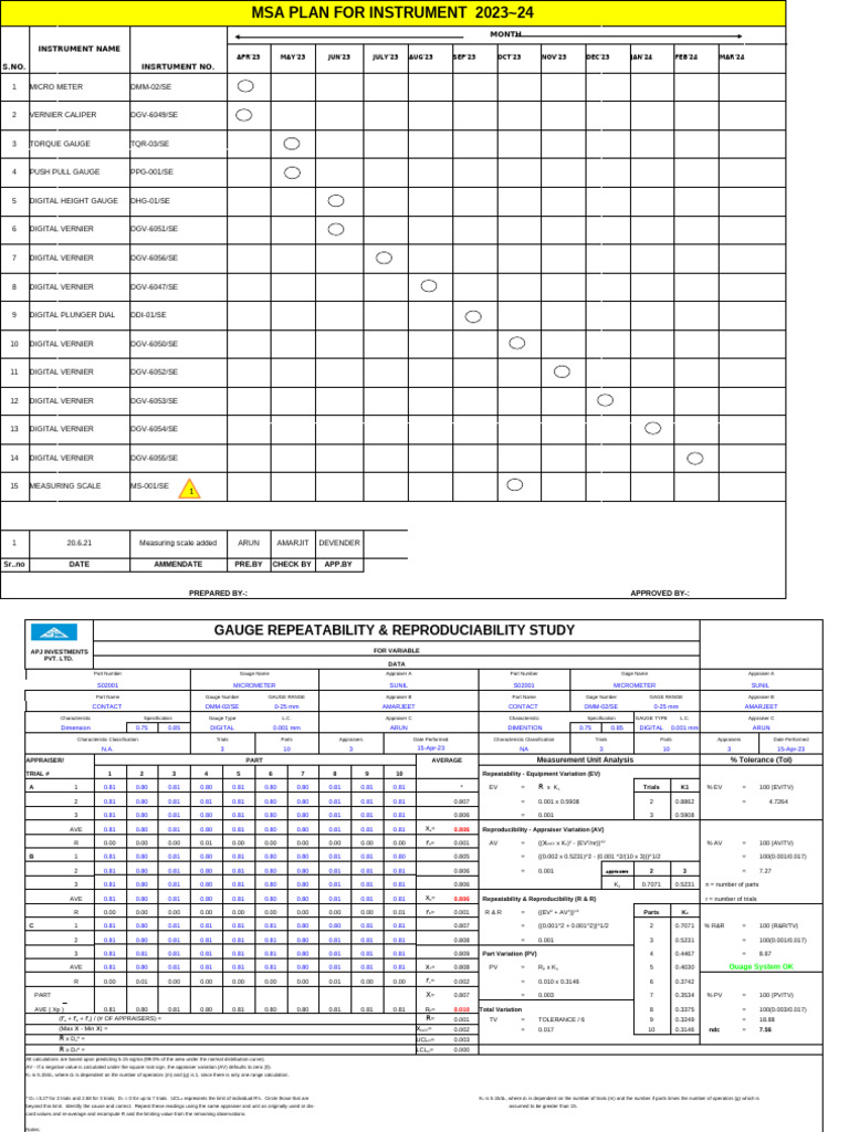 MSA Variable 23-24 | PDF | Engineering Tolerance