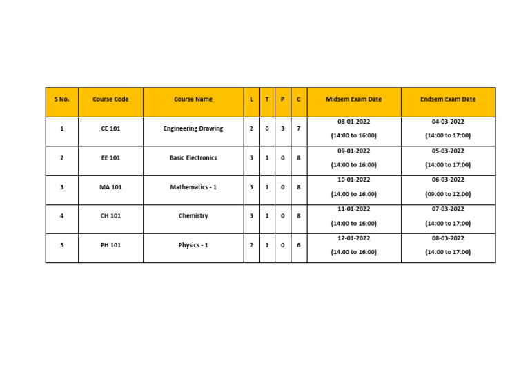 End-Semester and Mid-Semester Exam Schedule First Semester Btech Bdes 2021-2022 | PDF