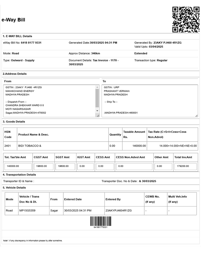 Manik Energy Eway Bill Extended | PDF | Payments | Sales