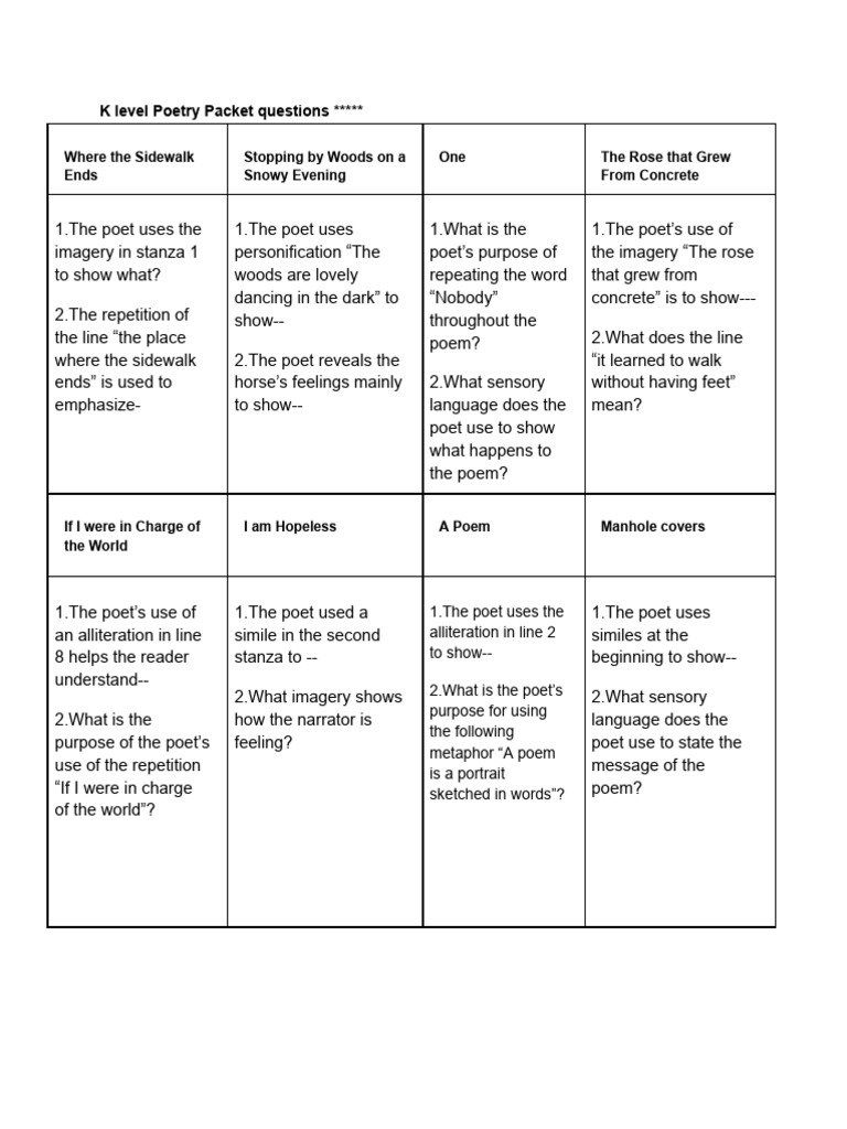 K Level Poetry Packet STAAR Questions | PDF | Poetry | Poets
