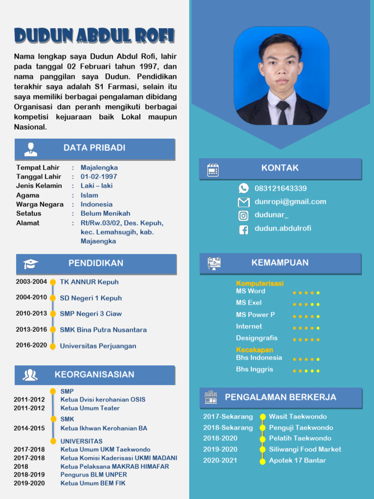 Curriculum Vitae Dudun Abdul Rofi | PDF