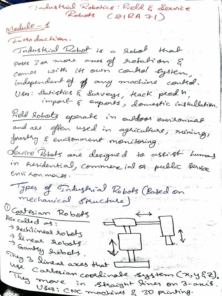 IR-FSR module 1 | PDF