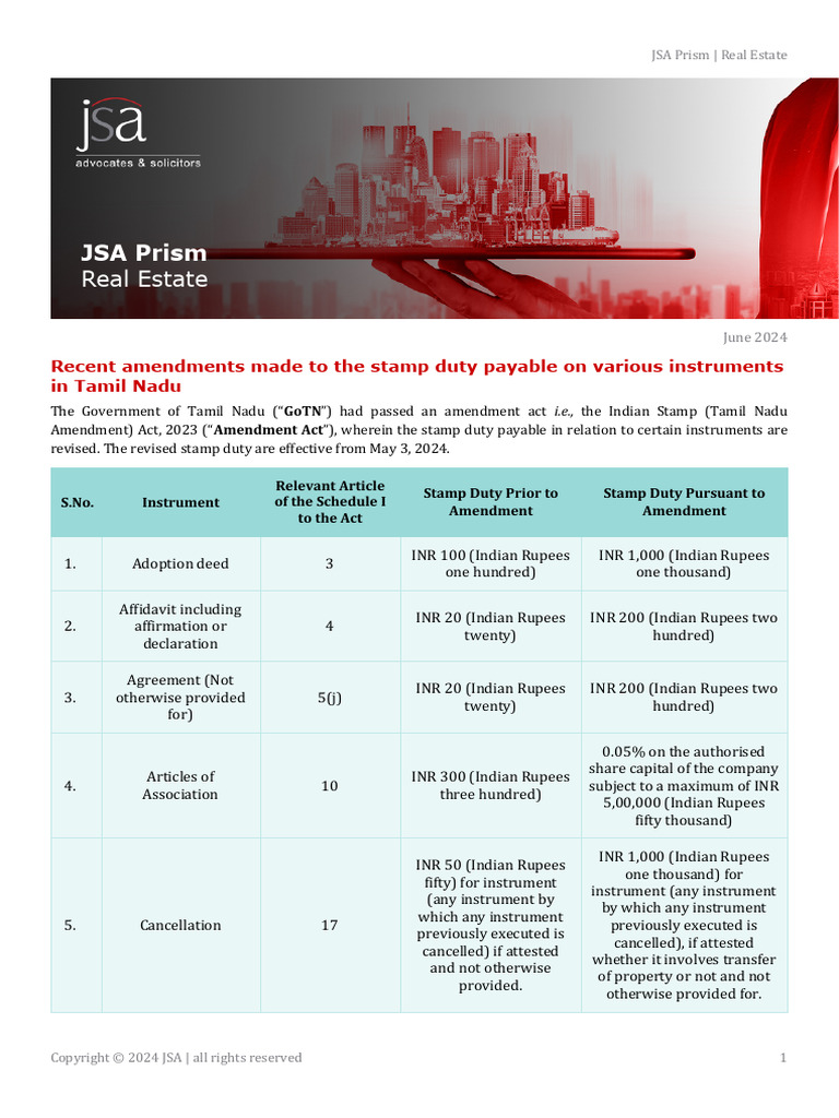 Tamil Nadu Stamp Duty Amendments 2024 | PDF | Commercial Property ...