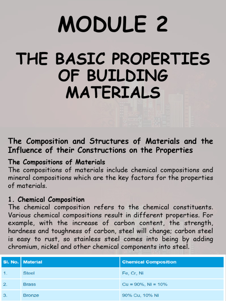 CMT Module 2 The Basic Properties of Building Materials | PDF ...