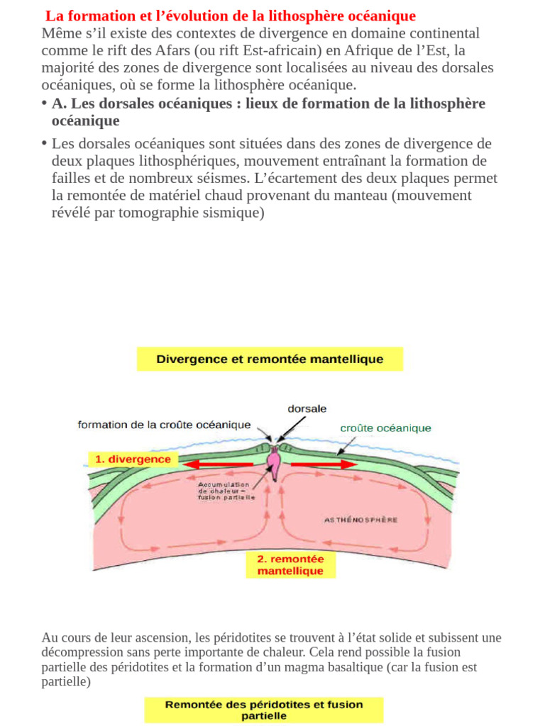 Formation et évolution de la lithosphère océanique | PDF | Magma ...
