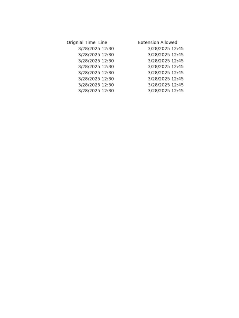 Date and Time Submission Schedule | PDF