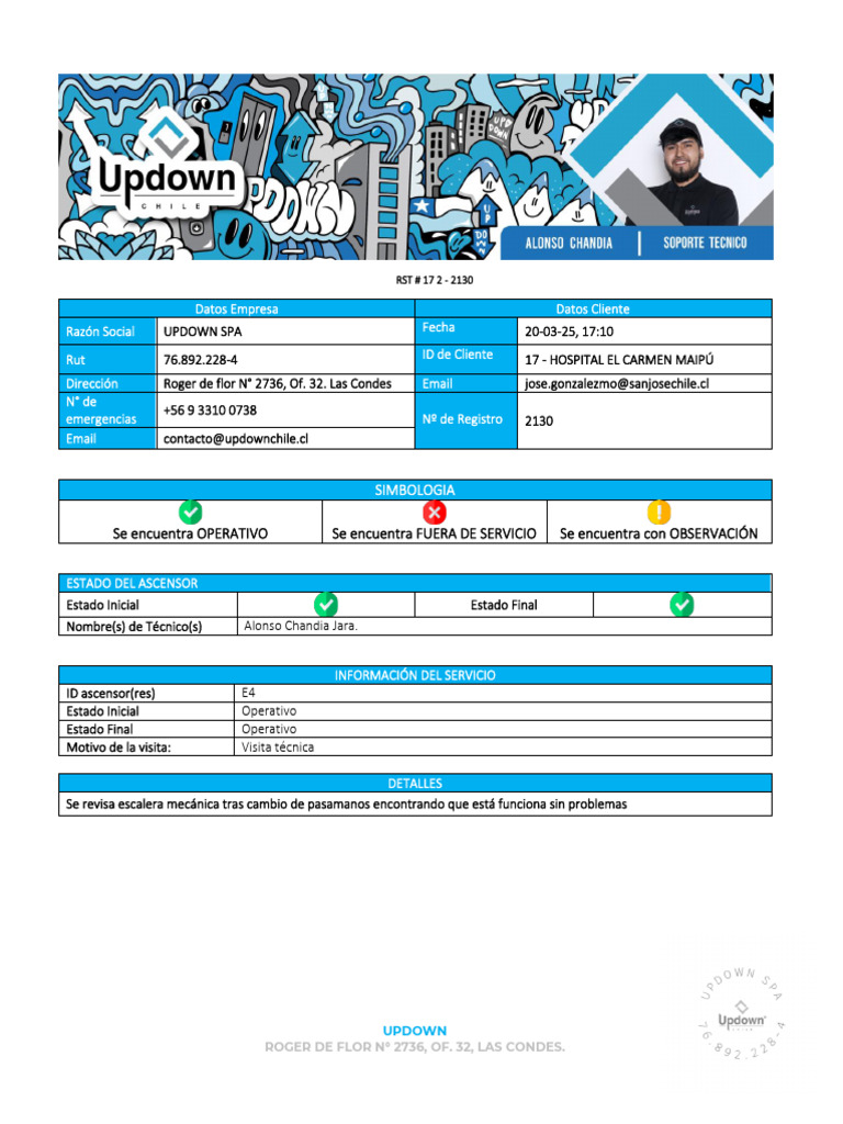 RST - 17 - Hospital El Carmen Maipú | PDF