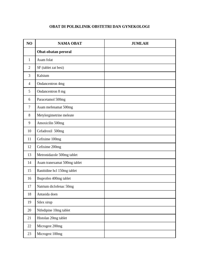 Daftar Obat Poliklinik Obstetri dan Ginekologi | PDF | World Health Organization | Drugs