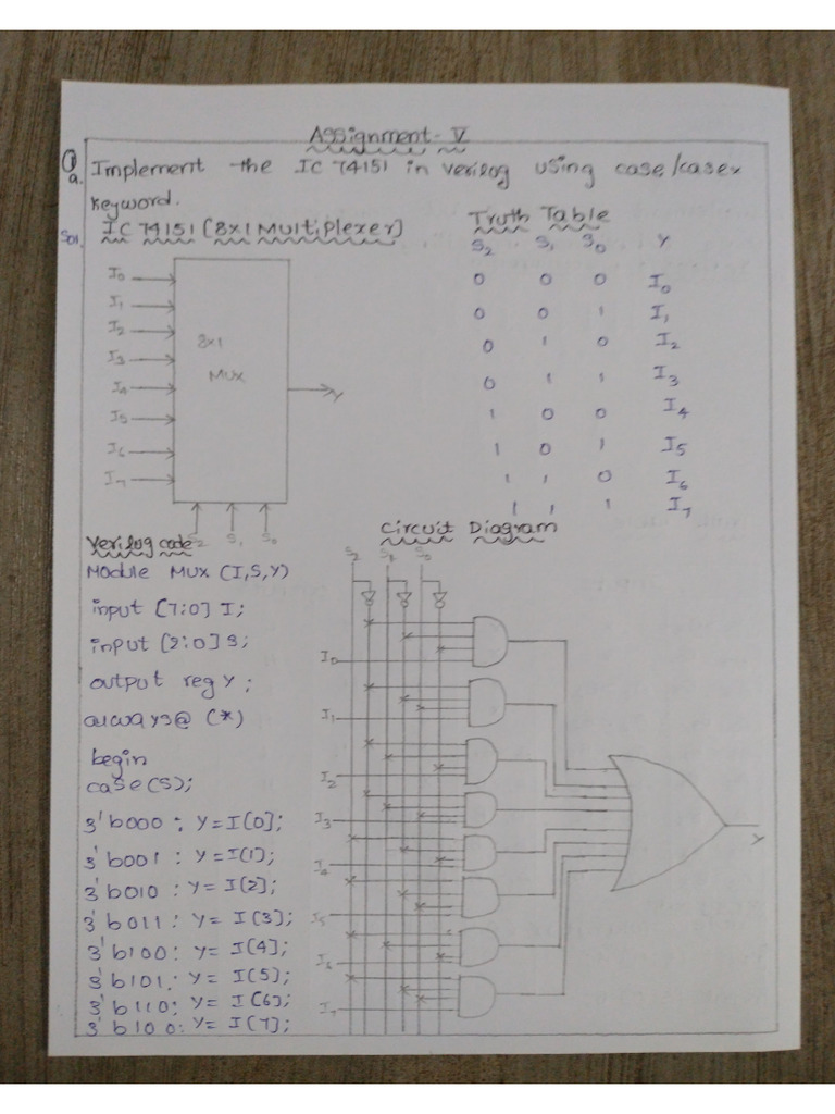 Ldica Assignment 5 | PDF