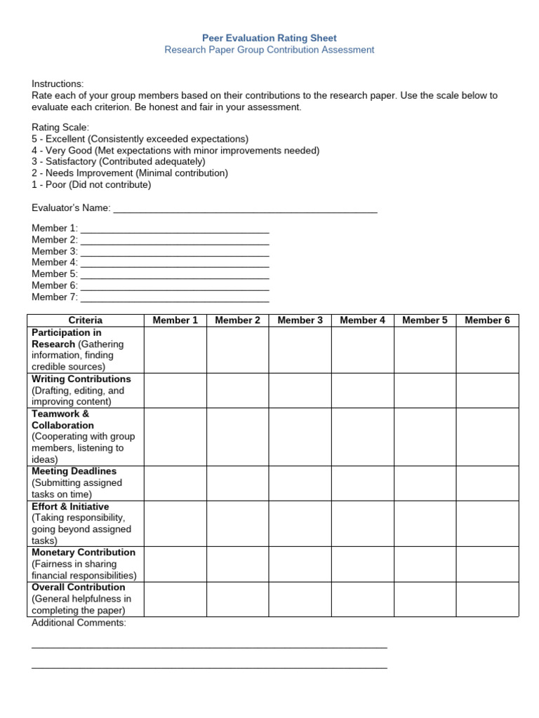 Peer Evaluation Rating Sheet | PDF