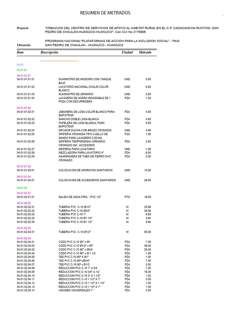 Resumen de Metrado Iiss | PDF | Física Aplicada e Interdisciplinaria | Hidráulica