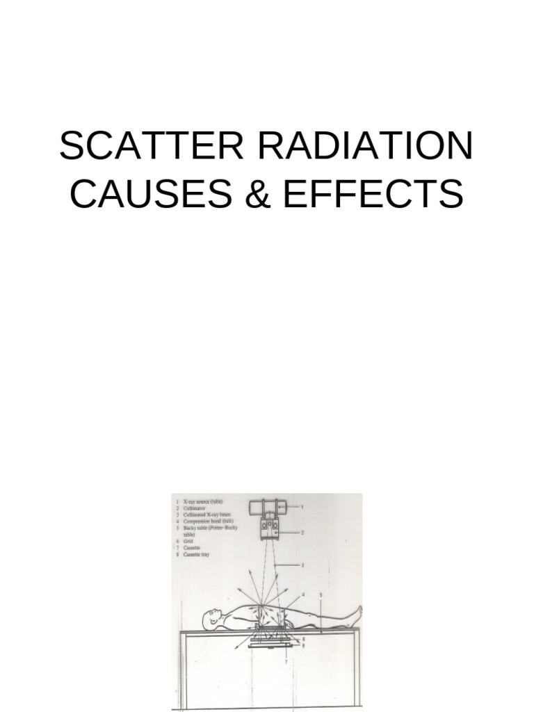 Understanding Scatter Radiation Effects | PDF | X Ray | Radiation