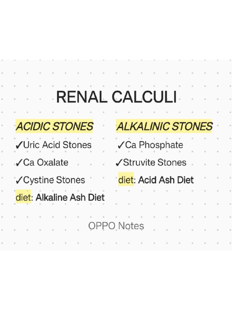 Renalcalculi | PDF