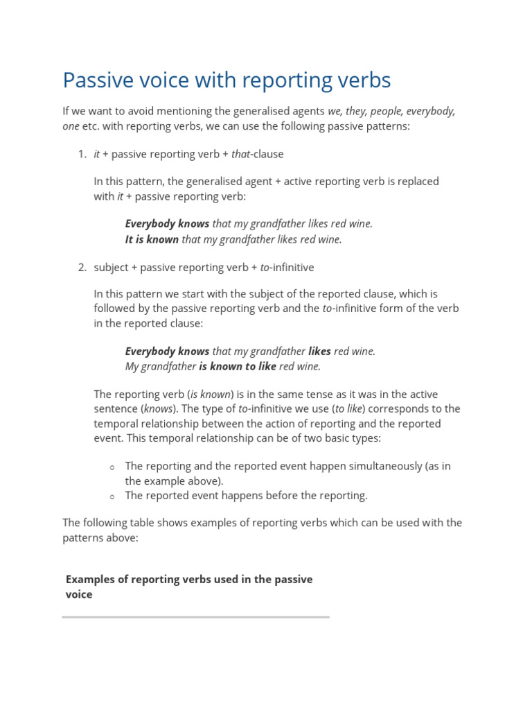 Passive voice with reporting verbs-LESSON | PDF