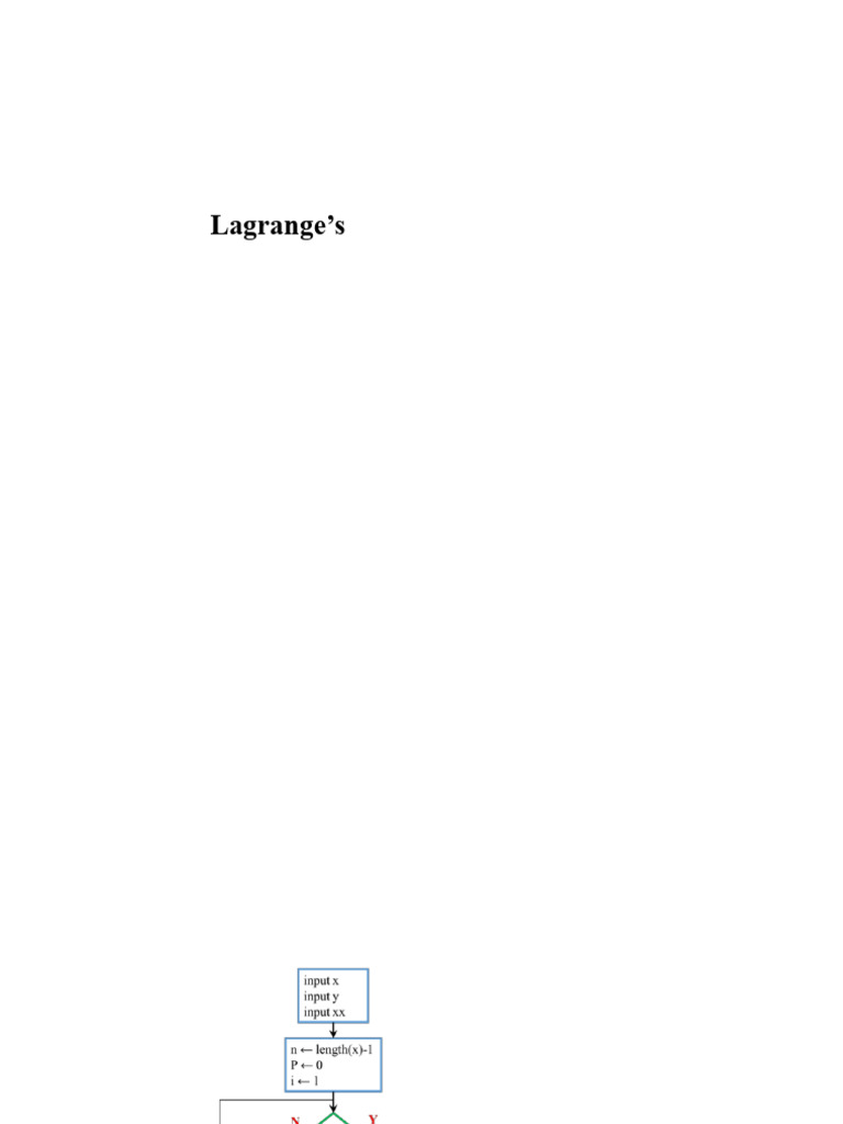 WS1 Lagrange's Inerpolation Algorithm | PDF