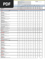 Checklist For Rope Suspended Platform HSE OCP 16 | PDF | Manufactured ...