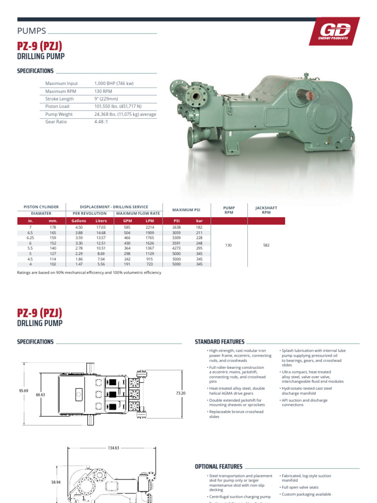 PZ-9 Drilling Pump Specifications | PDF | Pump | Piston