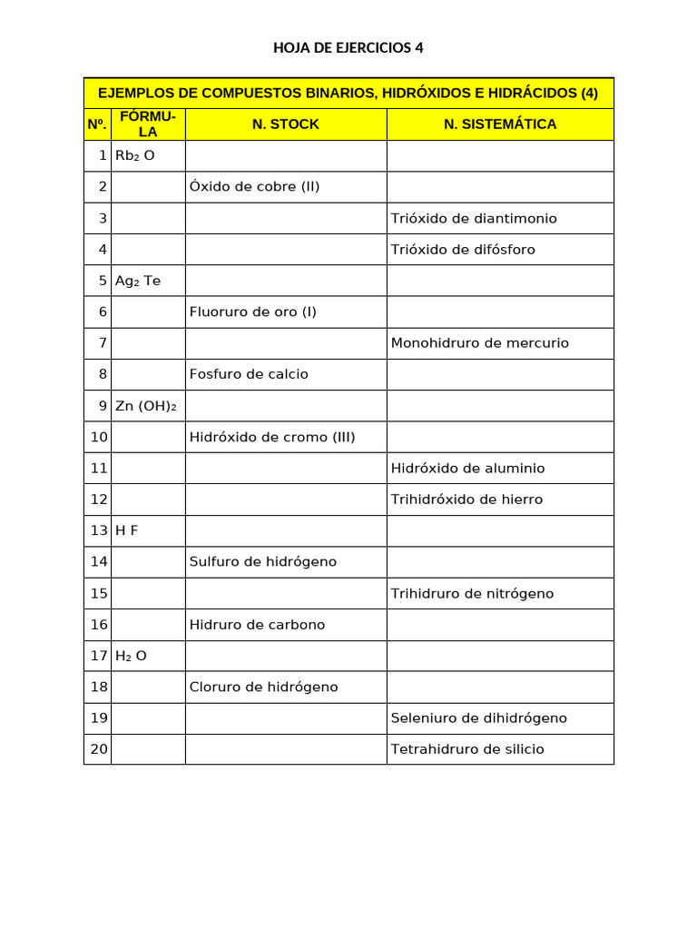Tabla de ejercicios 4 | PDF