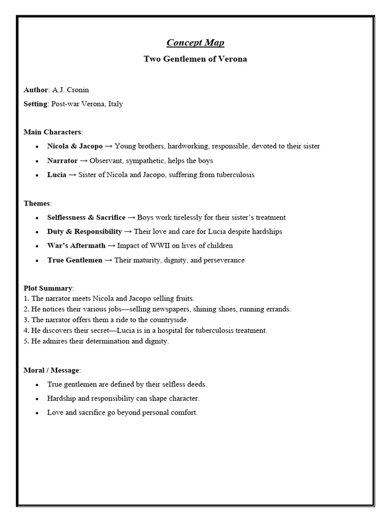 Concept Map | PDF