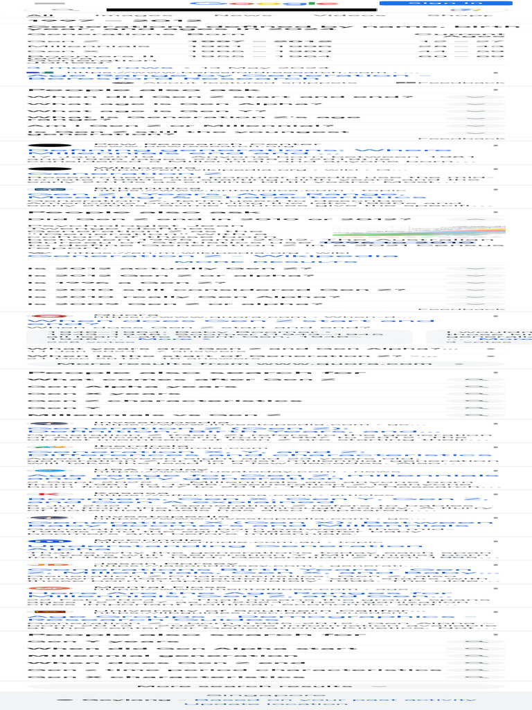 Gen Z Time Period - Google Search | PDF | Millennials | Social Conventions