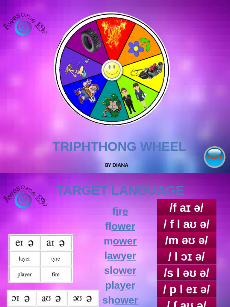 Wheel of Triphthongs Direct Method Activities Flashcards Fun Activities ...