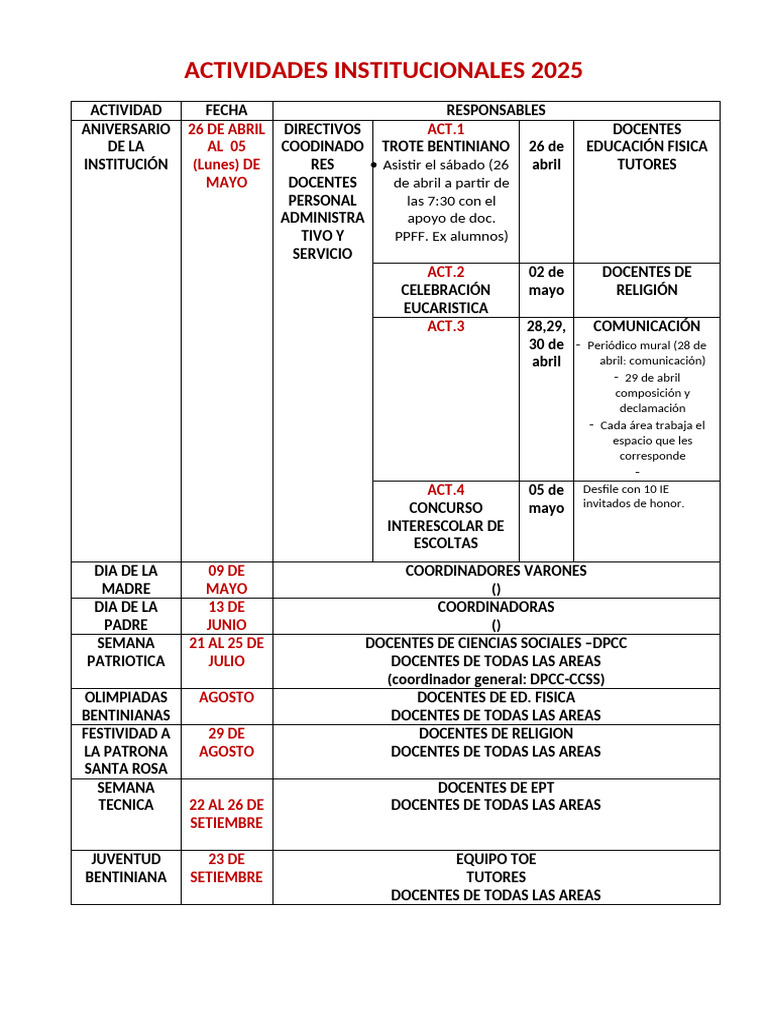 Actividades Institucionales 2025 | PDF