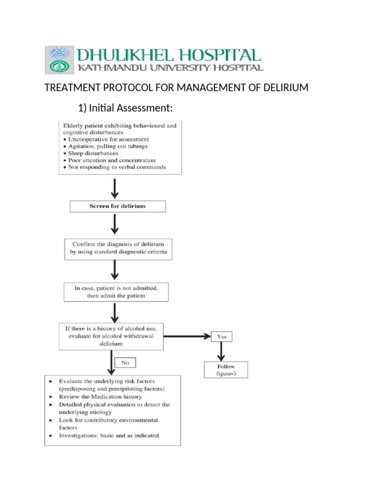 TREATMENT PROTOCOL FOR MANAGEMENT OF DELIRIUM DR Shijan | PDF