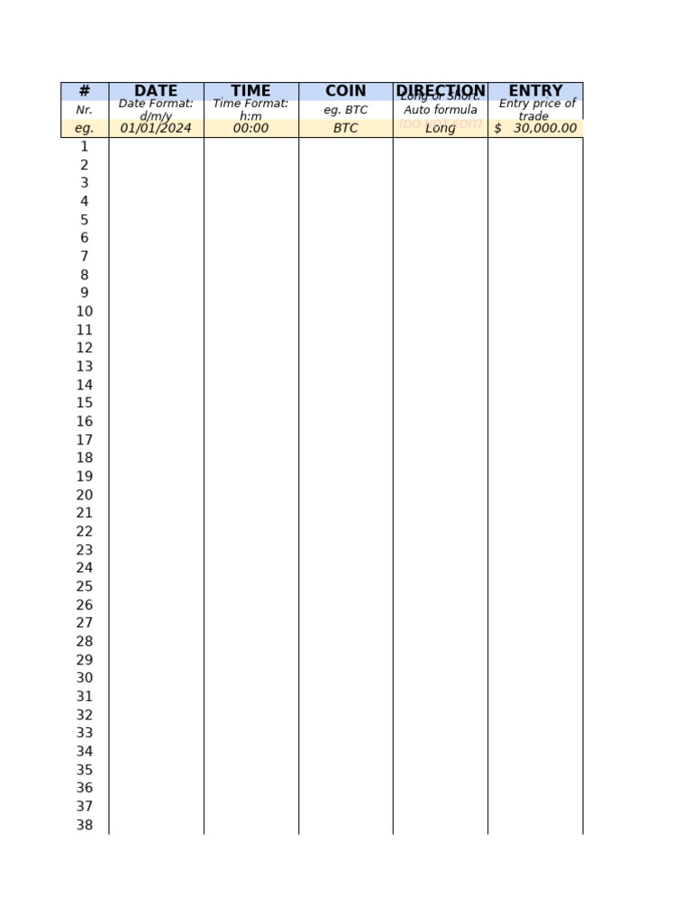 Backtesting Sheet Template v2 (MAKE A COPY) | PDF