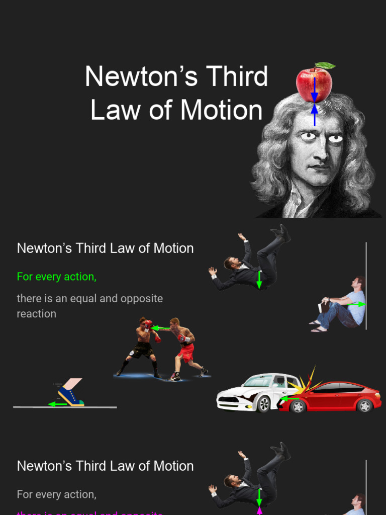 Newton's Third Law of Motion | PDF | Acceleration | Force