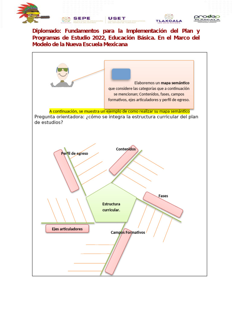 SOSA - ELIER - Mapa Semántico | PDF