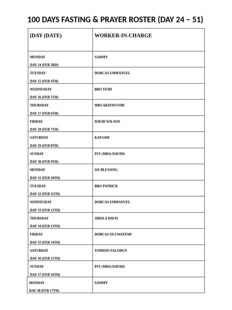 100 Days Fasting & Prayer Roster (Day 24 - 51) : (Day (Date) Worker-In ...