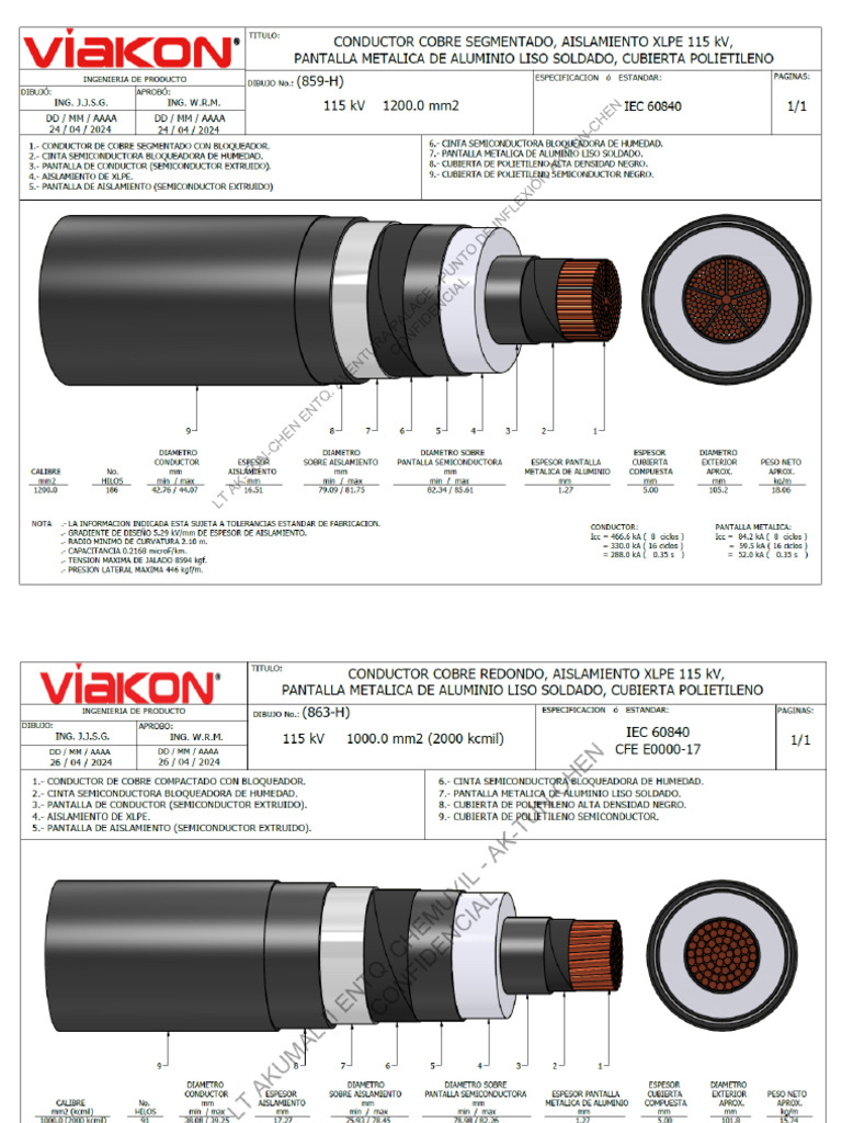 Cables Pot Kan | PDF