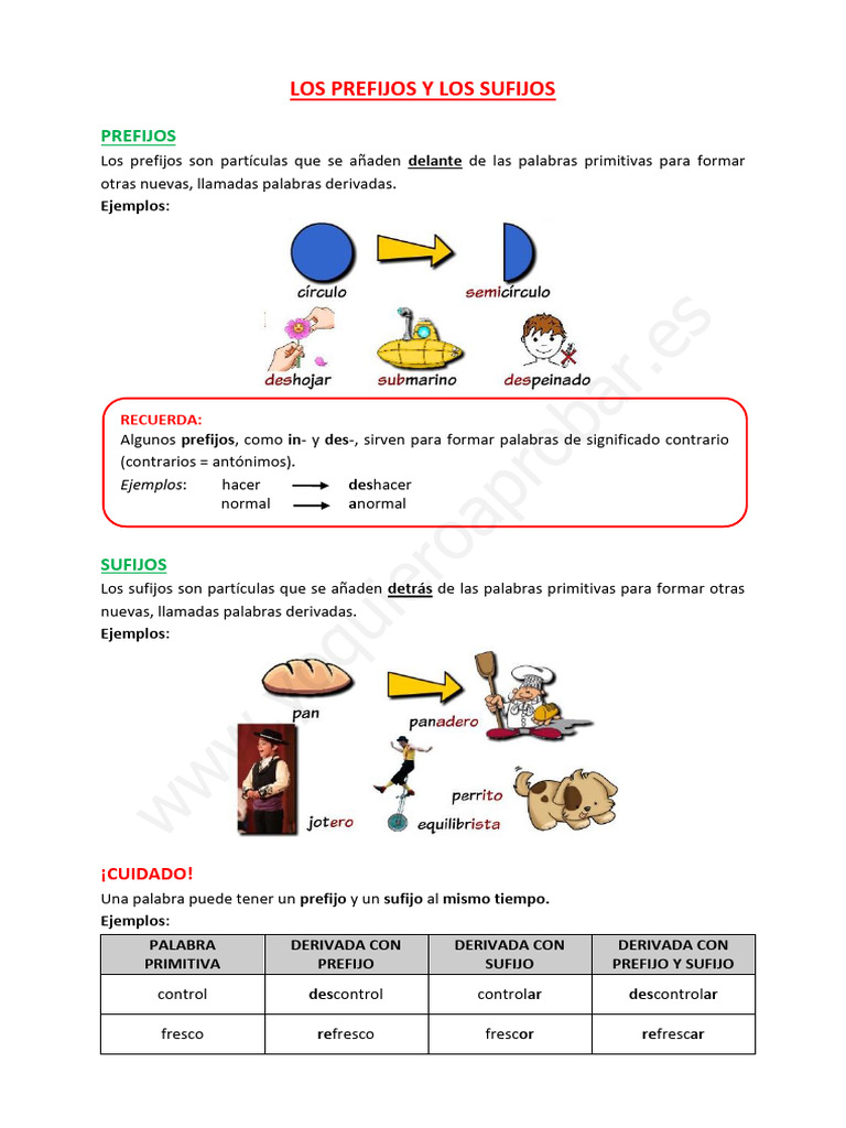 Sufijos y Prefijos All | PDF | Unidades Semánticas | Sintaxis