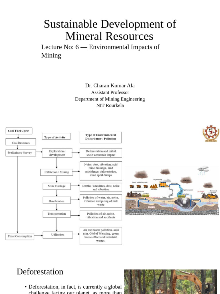 Lecture 6 - Introduction To Environmental Impacts of Mining | PDF | Air Pollution | Greenhouse Gas