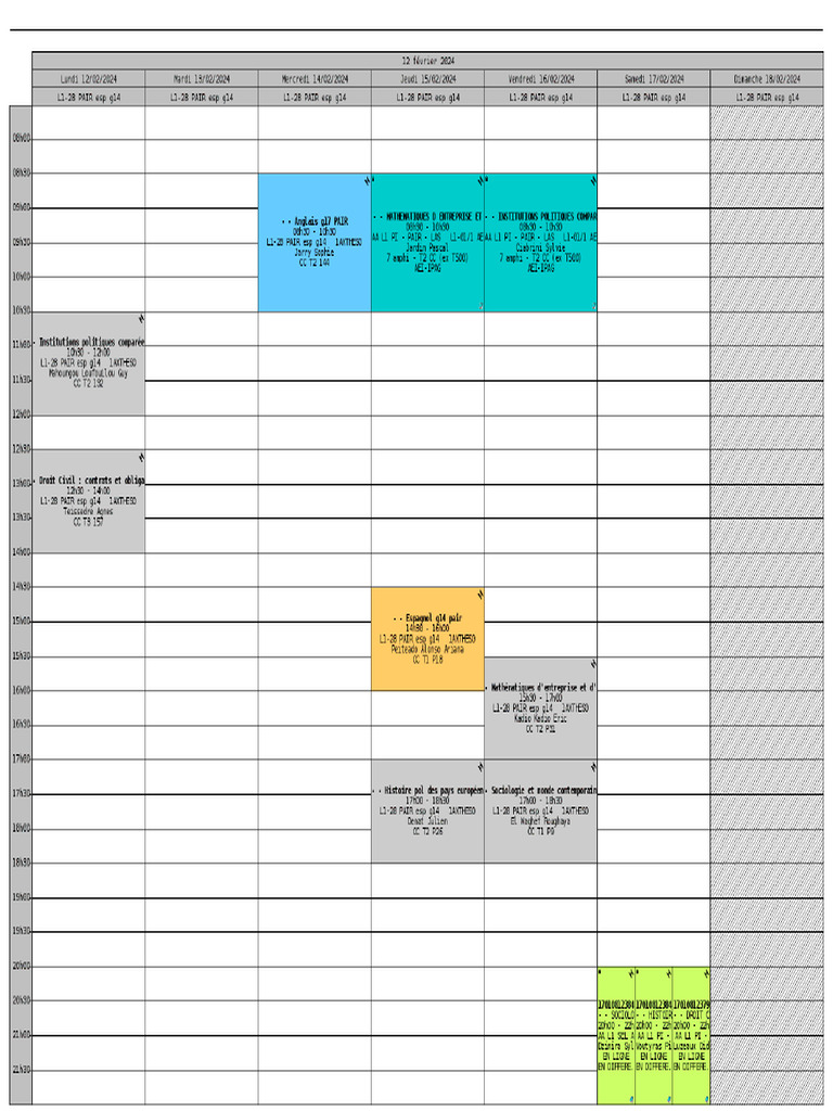 Edt L1S2 Pair C28 | PDF