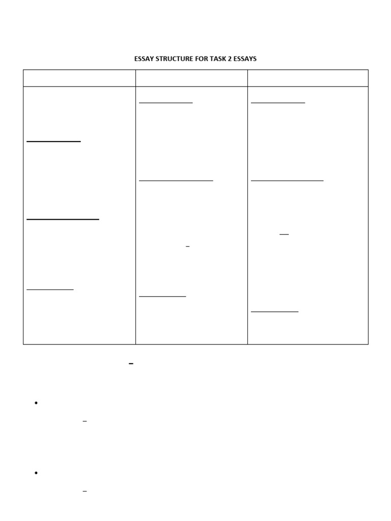Argument Essay | PDF | Nuclear Technology | Nuclear Power