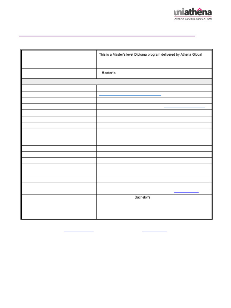 Diploma in International Business & Strategy (SCQF Level 11) Fact Sheet ...