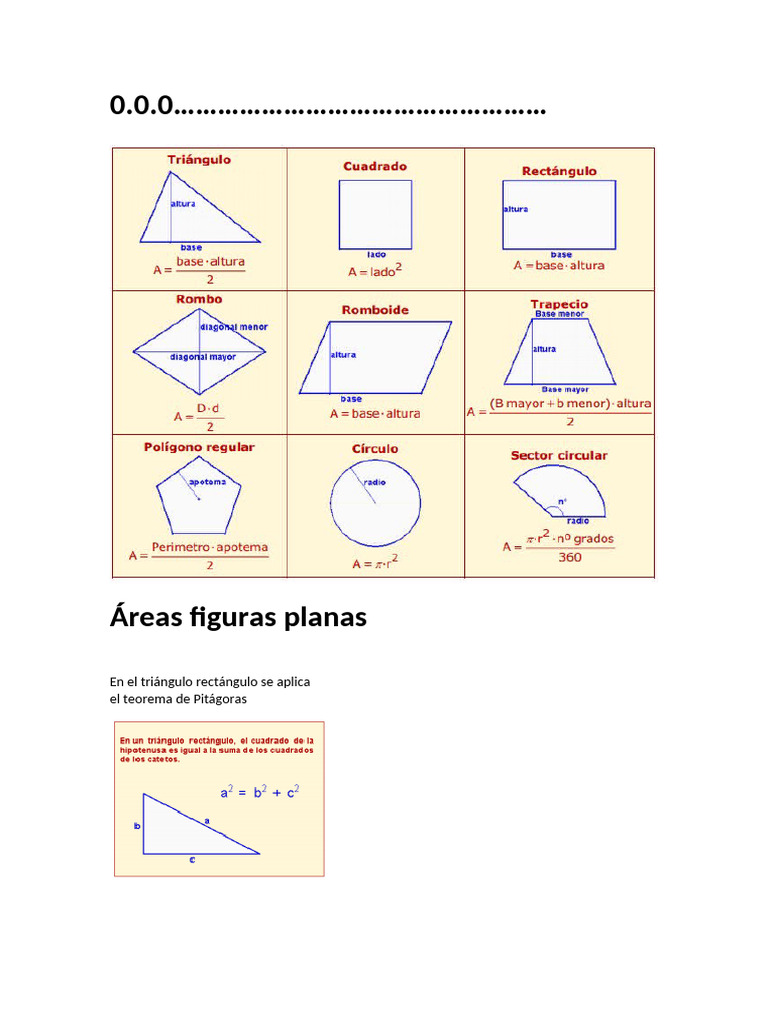 Áreas de Figuras Planas y Tridimensionales | PDF