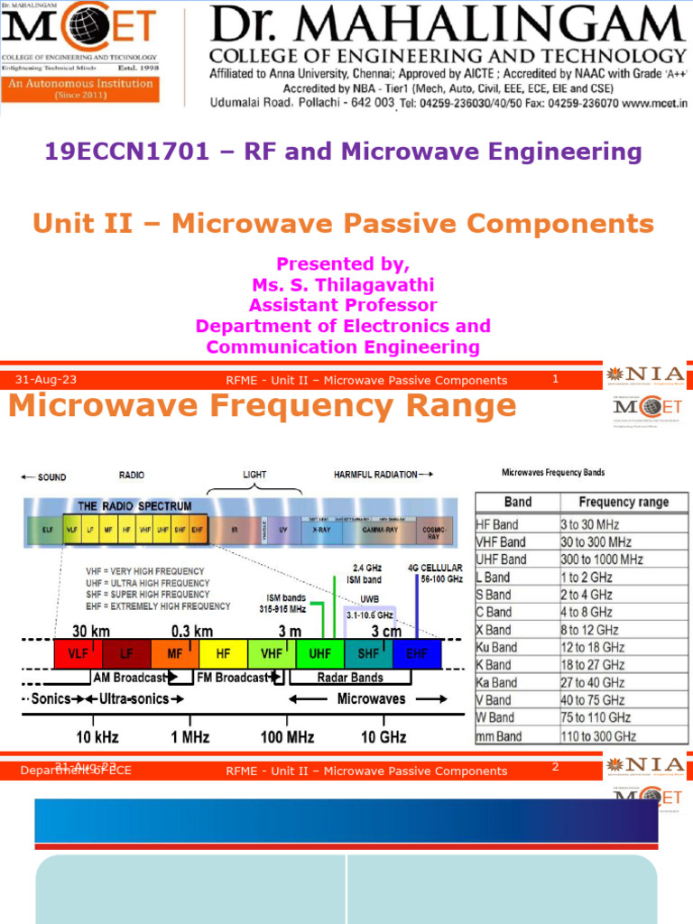 Unit 2_Microwave Passive Components | PDF | Waveguide | Microwave