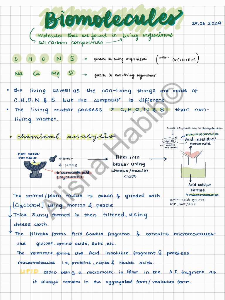 Biomolecules - Short Notes Alisha Habib | PDF