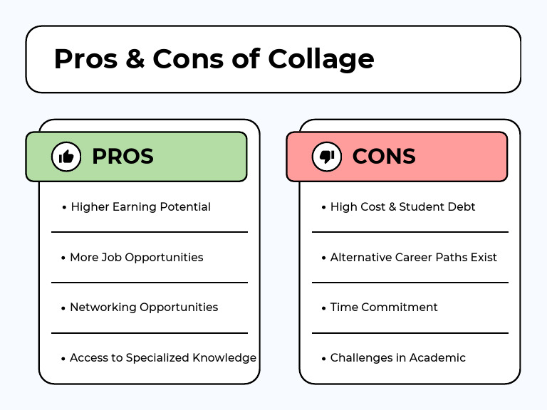 Blue and Green Modern Pros and Cons Graph | PDF