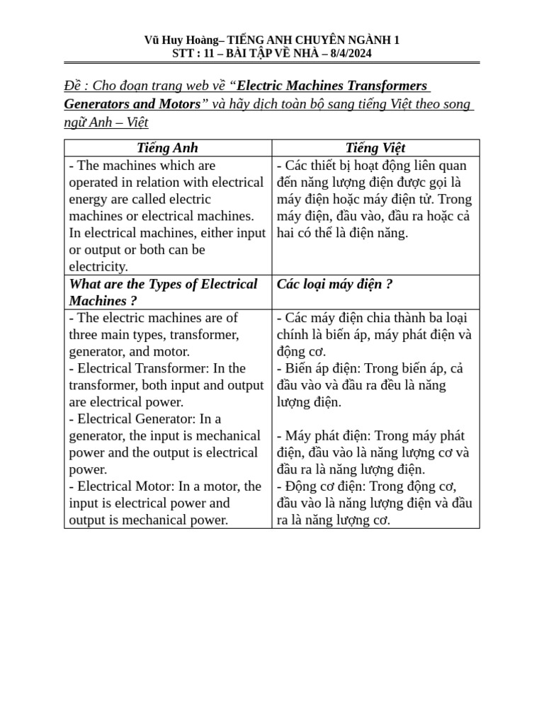 11-Vu Huy Hoang-BT4 | PDF
