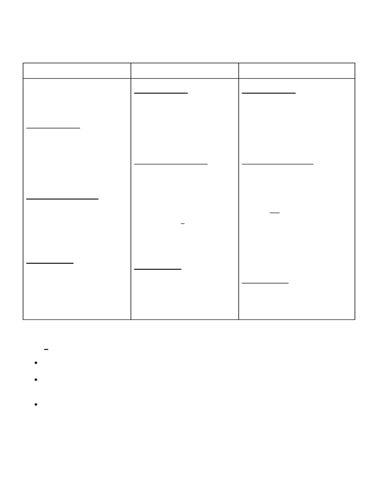 Problem Solution Essay | PDF | Clause | Verb