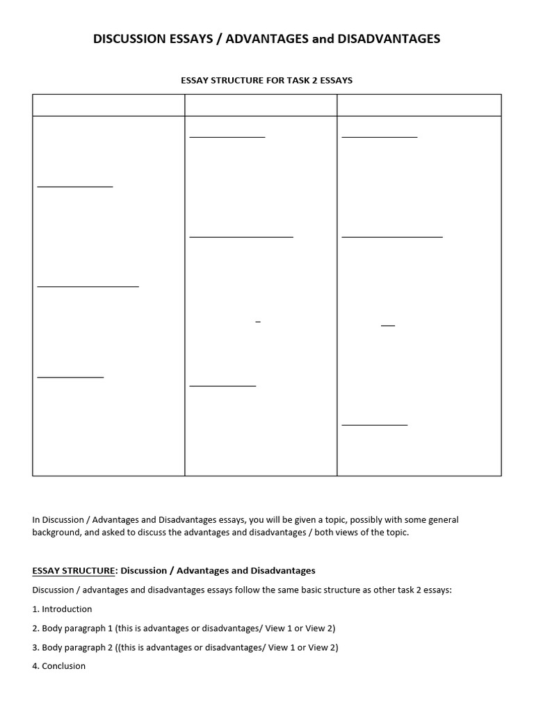 PART 1 Class DISCUSSION ADV DISADV | PDF | Essays | Cognition
