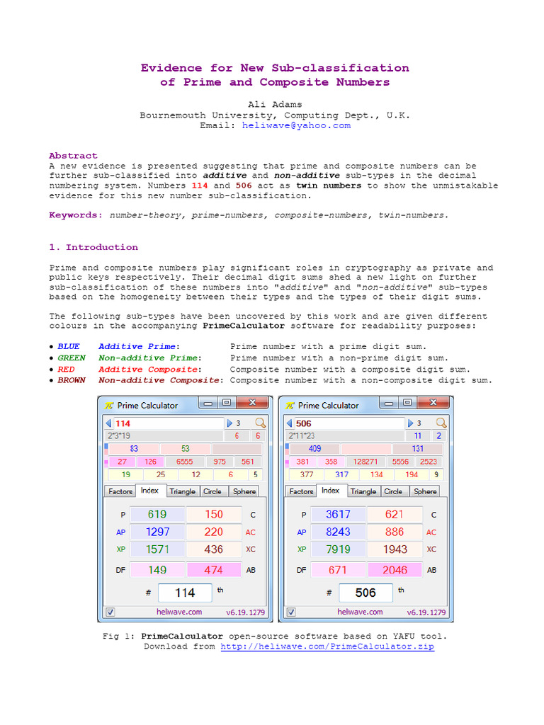 Sub-classification of Composite Numbers | PDF | Numbers | Prime Number